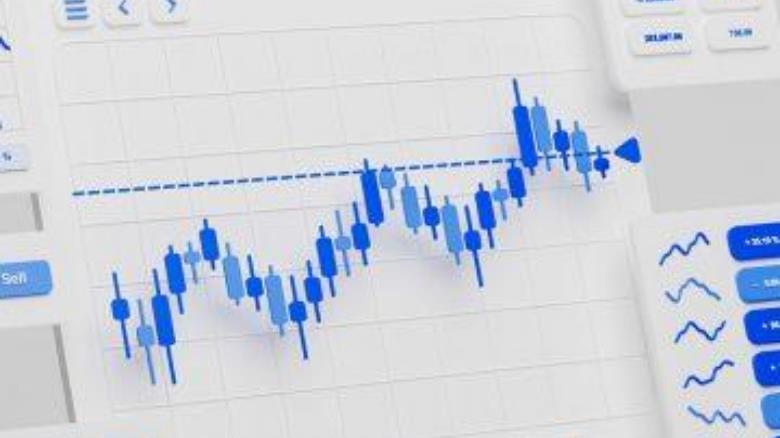 Quiz: Guess the Candlestick Pattern