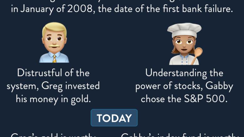 What to do with your money when banks fail?