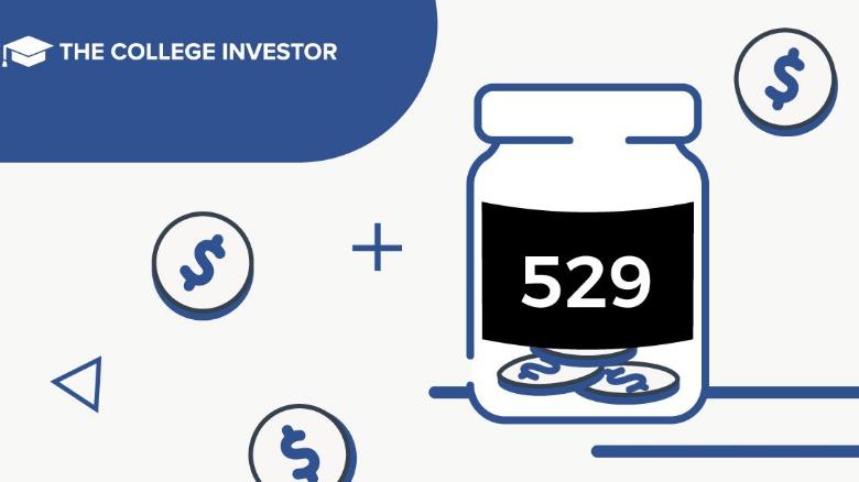 What is a 529 Plan?