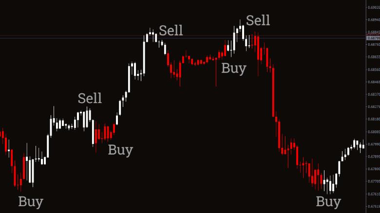 MACD Double MT4 Indicator