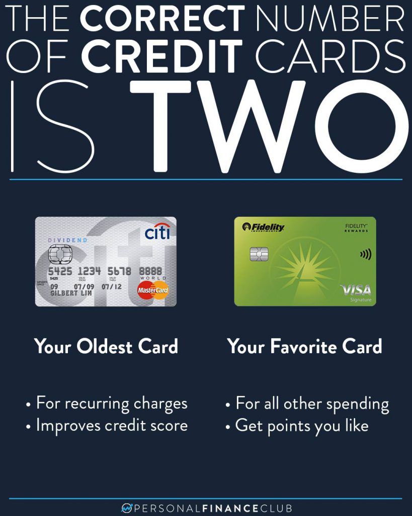 Why a simple strategy for credit cards builds more wealth than chasing ...