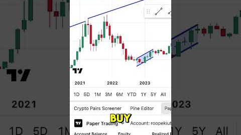 TradingView Paper Trading Tutorial 2025